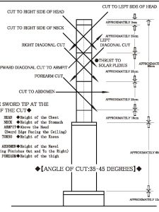 BATTODO-WORLD - Batto World Official WebSite